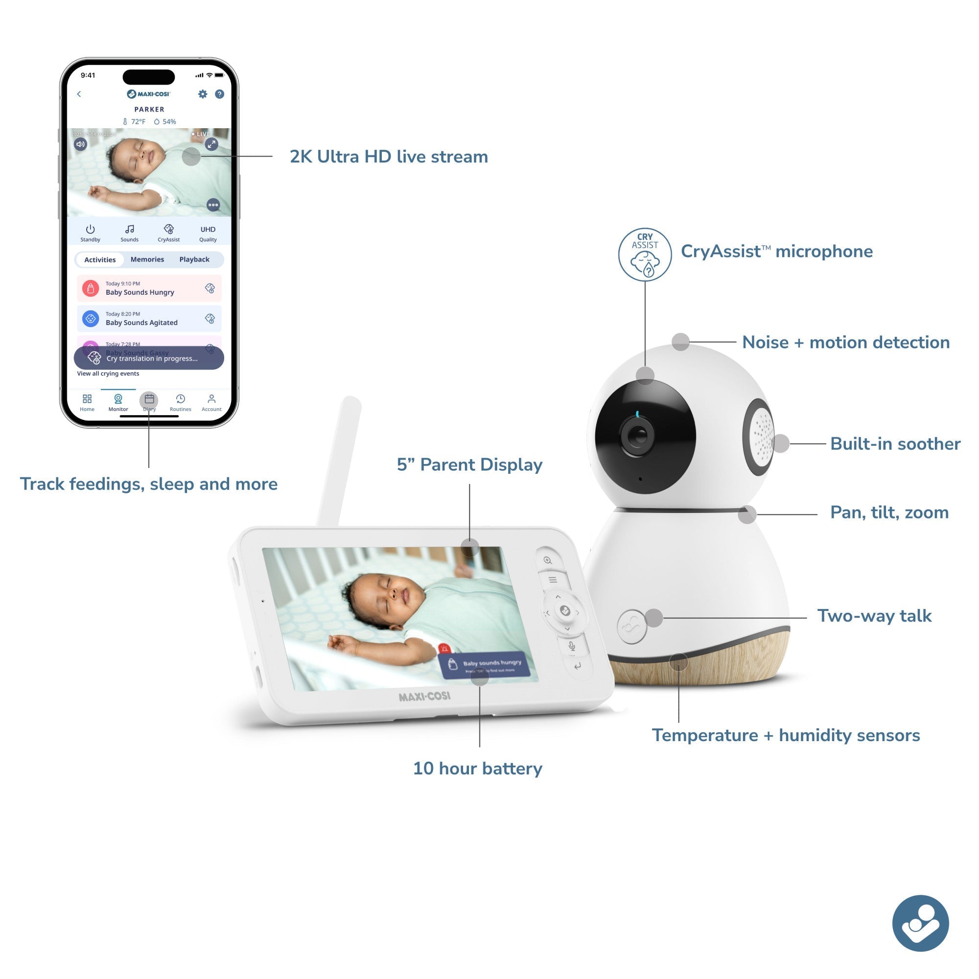 Baby Monitors – Buttercup Baby Co.